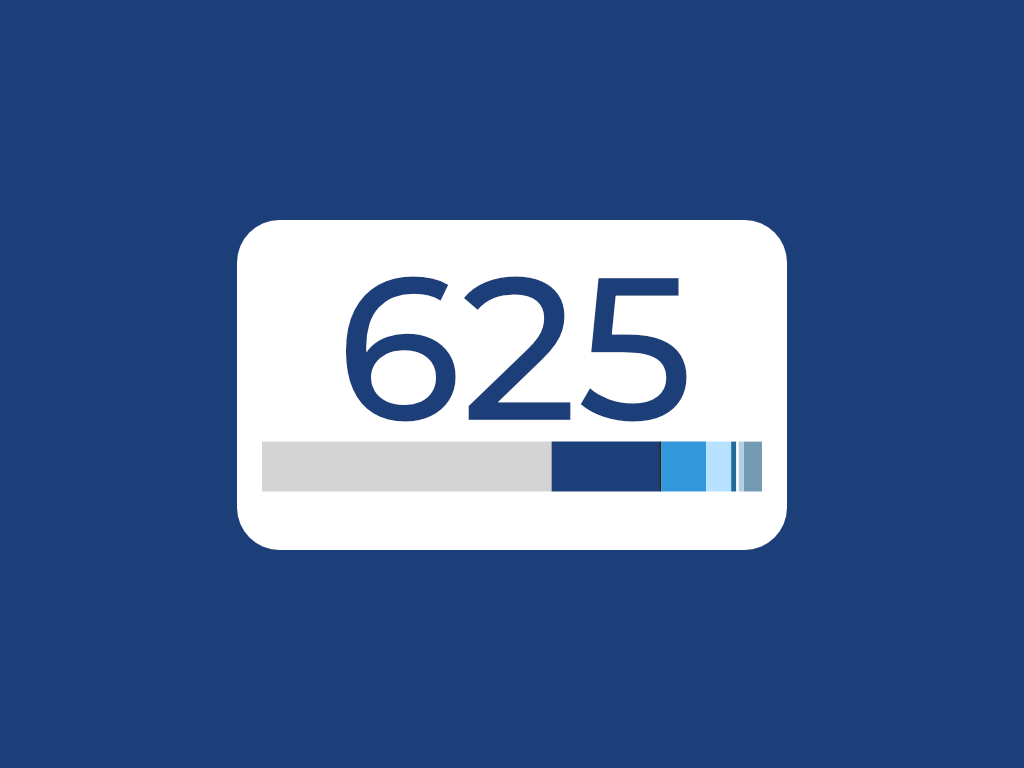 Inconel 625 Fasteners | Heat Resistant | Nickel Systems