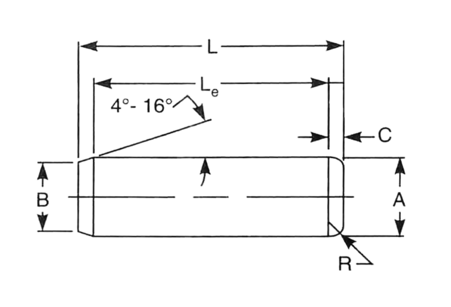 Dowel Pins | Products | Nickel Systems