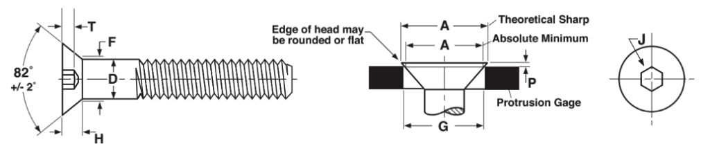 Flat Socket cap screws | Socket Cap Screws | Nickel Systems