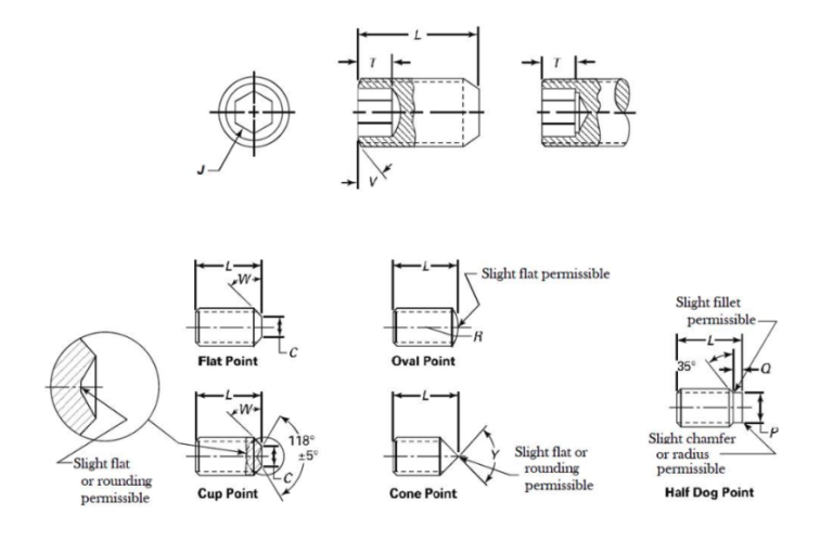 Vented Screws | Products | Nickel Systems