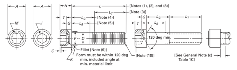 Vented Screws | Products | Nickel Systems