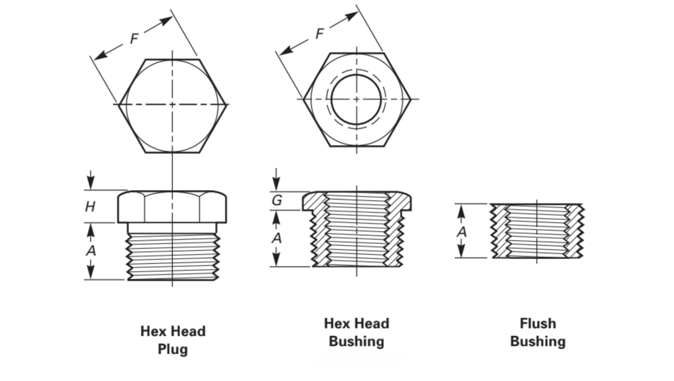 Hex Head Pipe Plugs | Pipe Plugs | Products | Nickel Systems