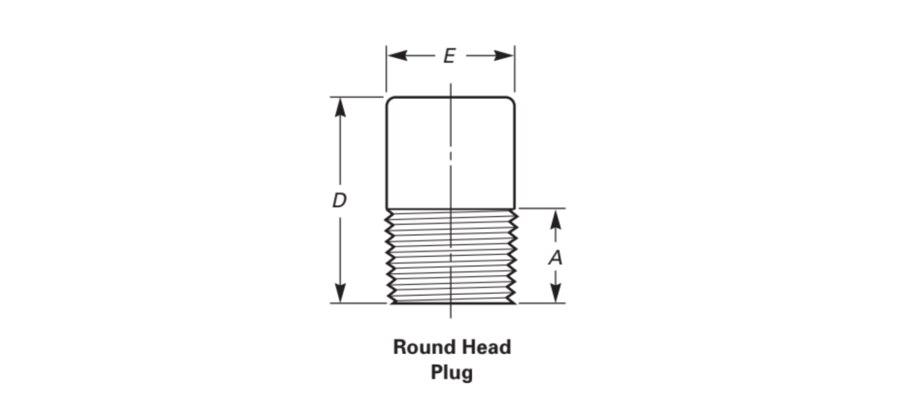 Pipe Plugs | Products | Nickel Systems
