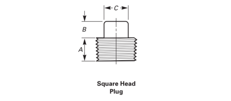 Square Head Pipe Plugs | Products | Nickel Systems