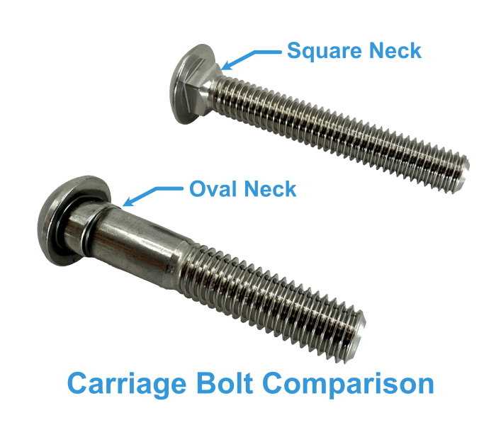 Carriage Bolts Available | Bolt Products | Nickel Systems