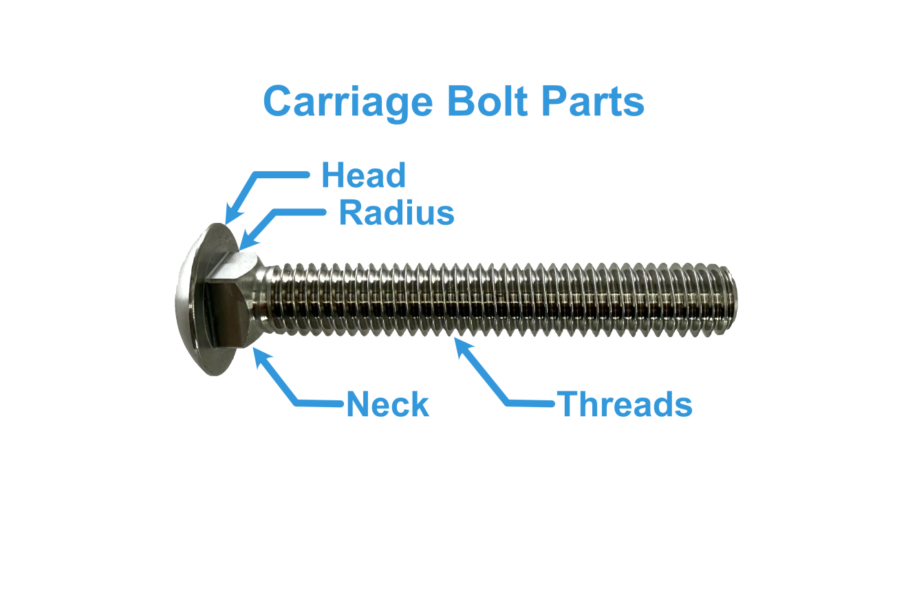 Carriage Bolts Available | Bolt Products | Nickel Systems
