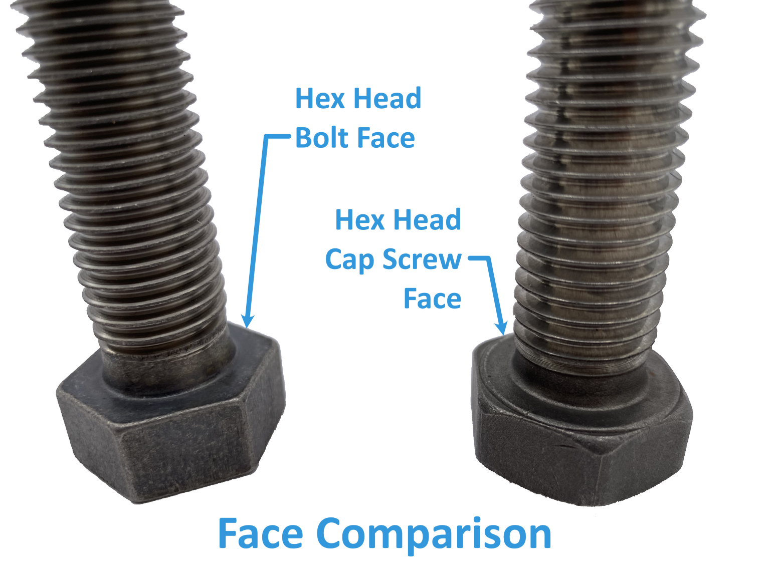 Hex Head Bolts Available | Bolts | Nickel Systems