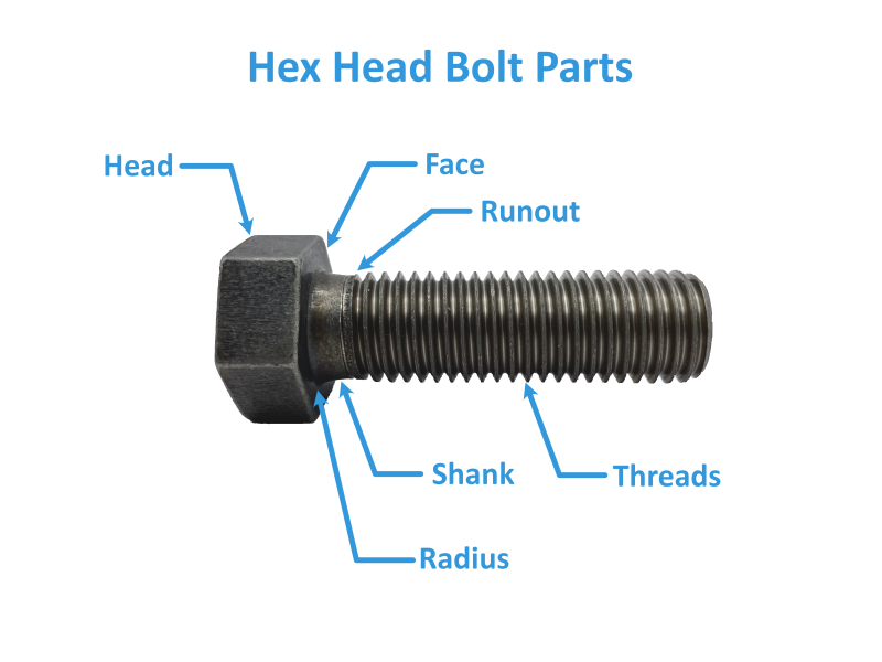 Hex Head Bolts Available | Bolts | Nickel Systems
