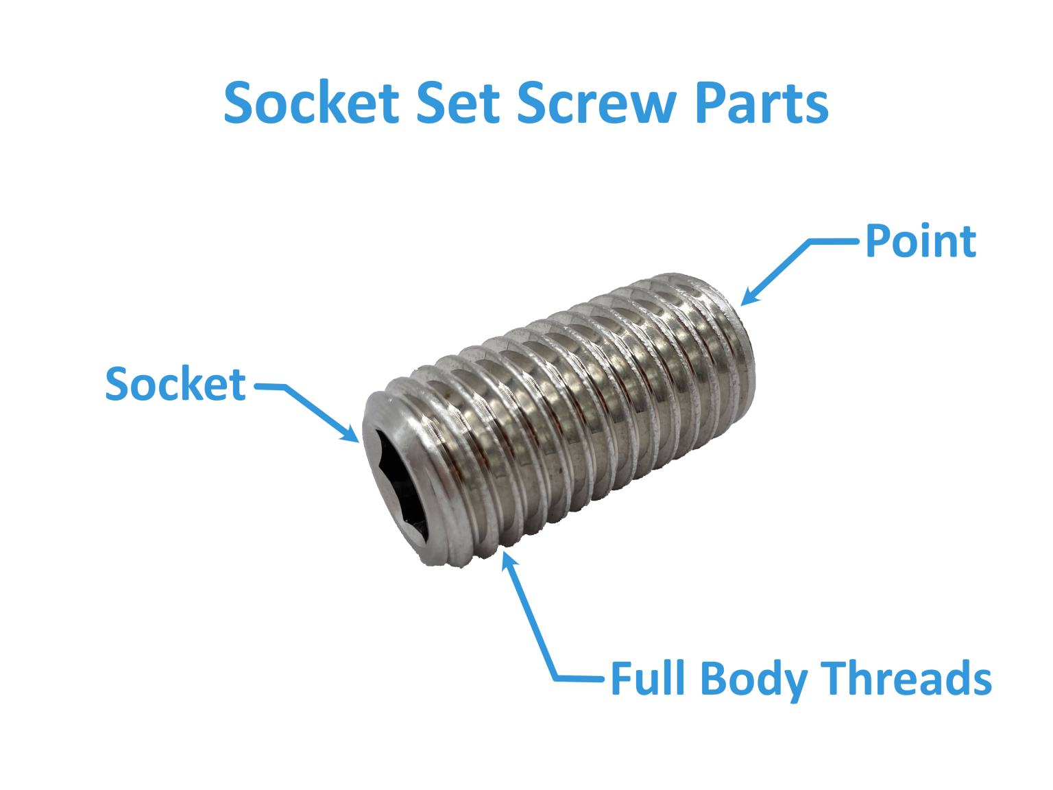 Socket Set Screws | Set Screws | Nickel Systems