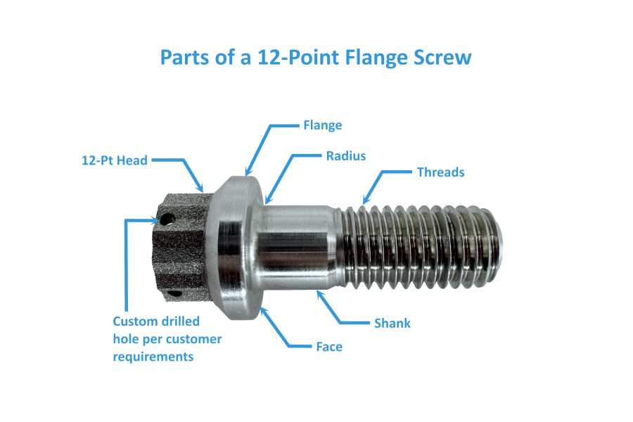 12-pt Flange Screws | Products | Nickel Systems