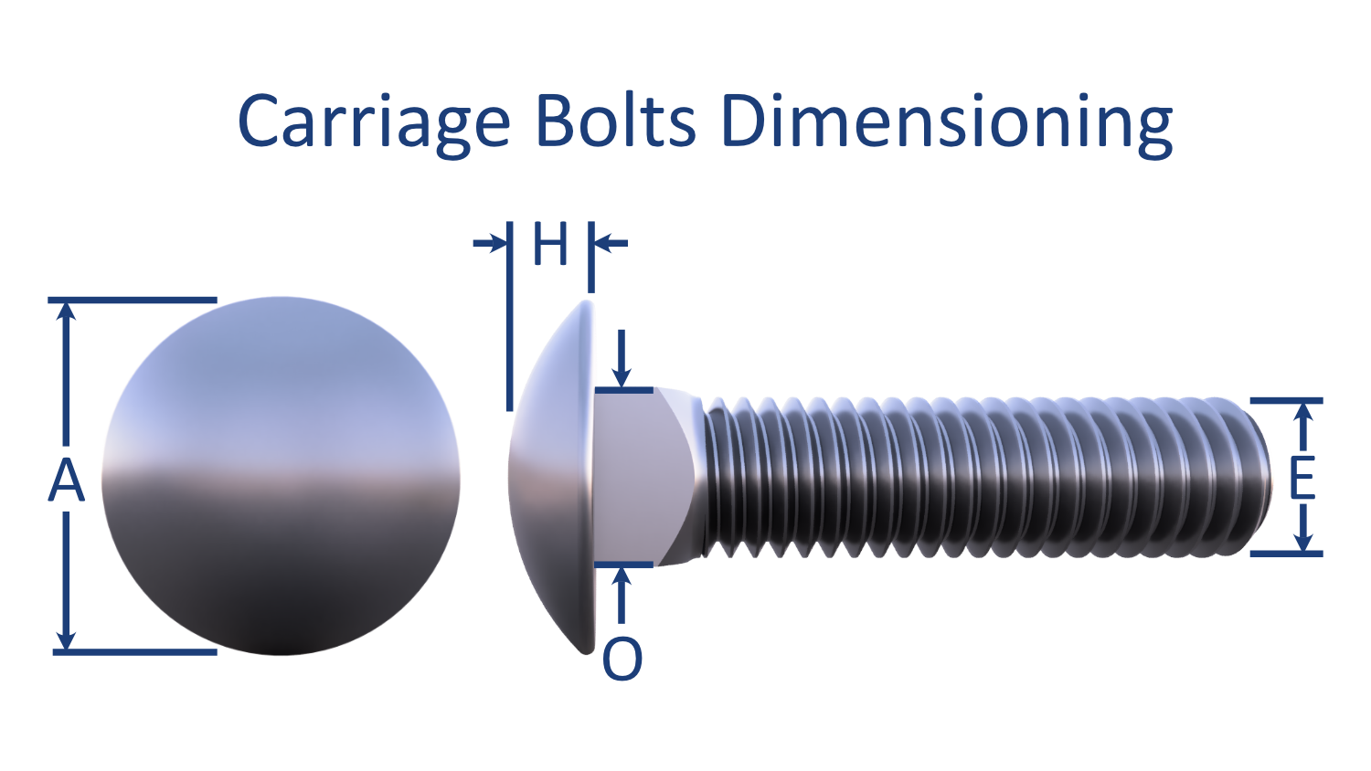 Carriage Bolts Available | Bolt Products | Nickel Systems