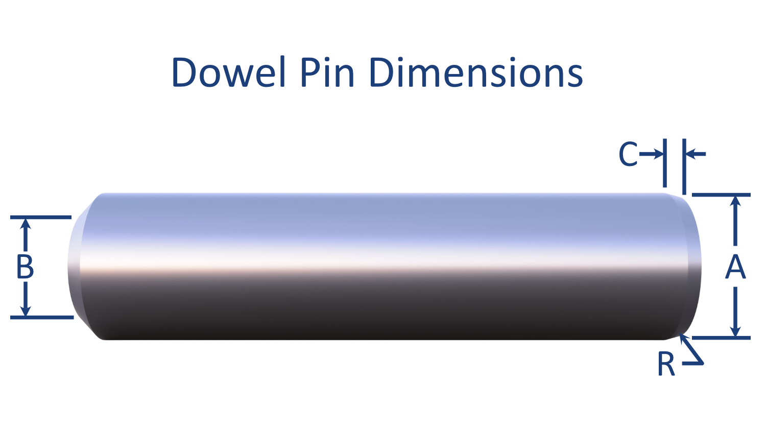 Dowel Pins | Products | Nickel Systems