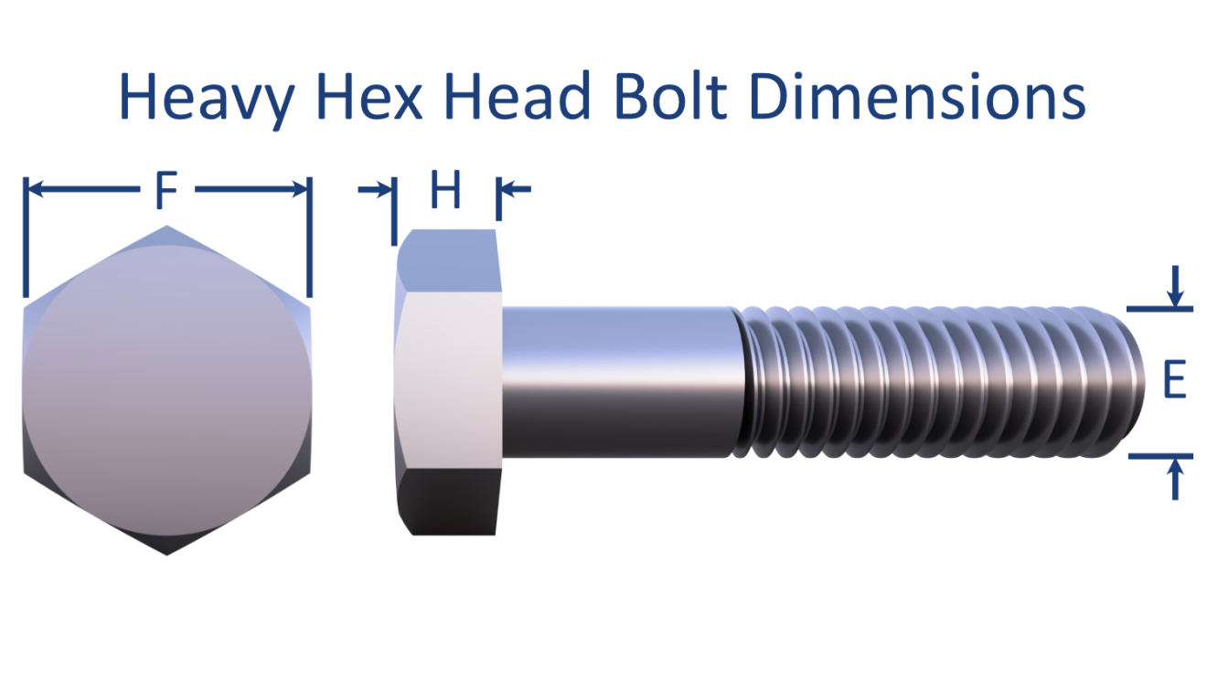Heavy Hex Bolts Available | Bolts | Nickel Systems