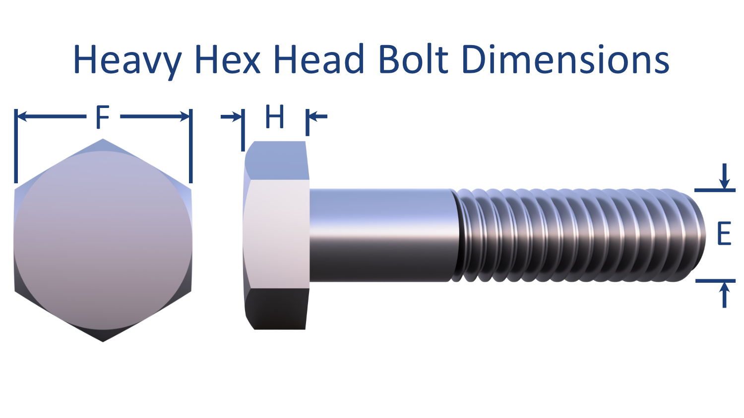 Heavy Hex Bolts Available | Bolts | Nickel Systems
