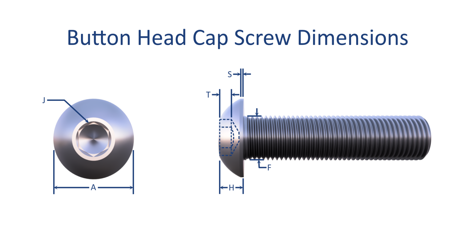 Button Socket Cap Screws | Cap Screws | Nickel Systems