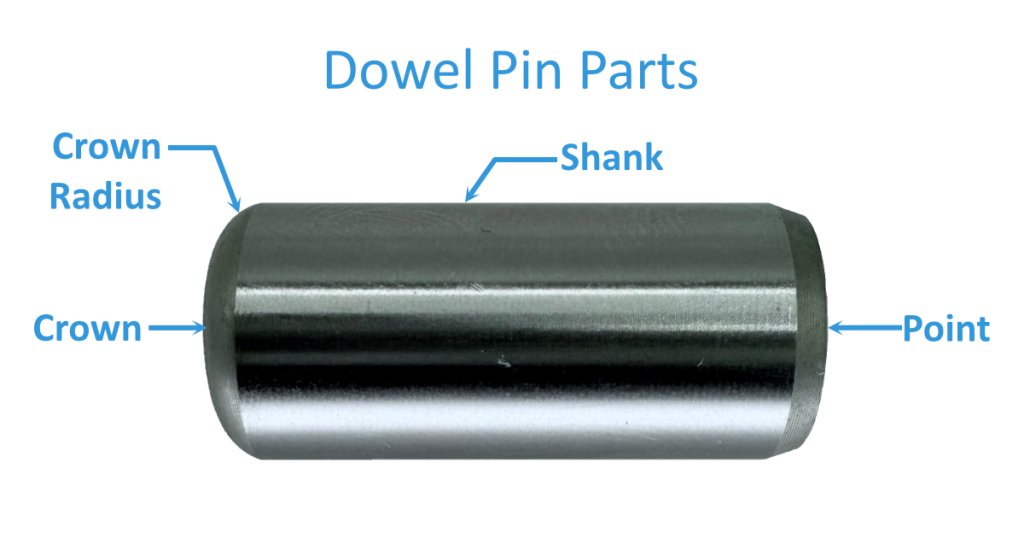 Dowel Pins | Products | Nickel Systems