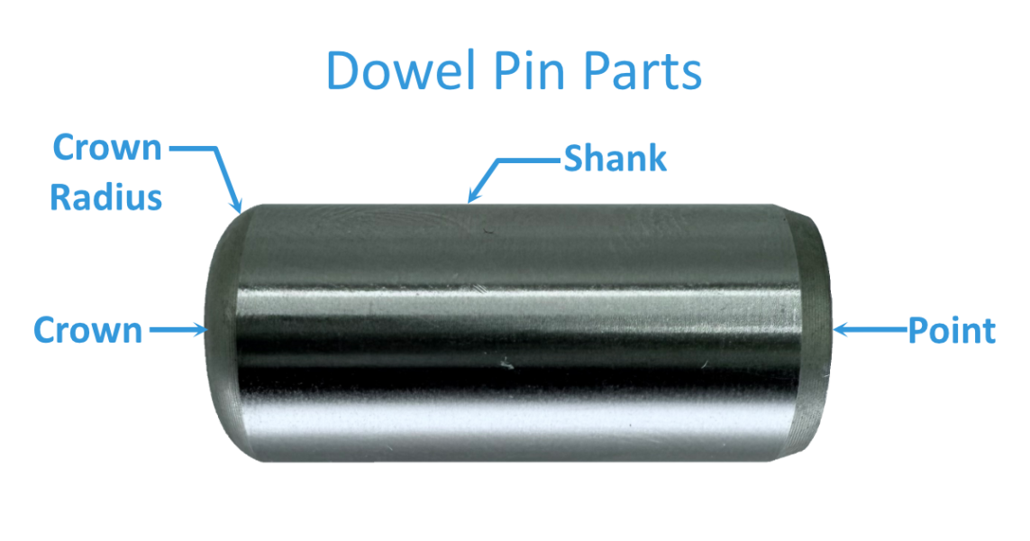 Dowel Pins | Products | Nickel Systems