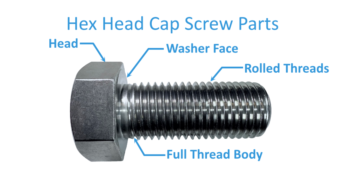 Hex Head Cap Screws Available | Bolts | Nickel Systems