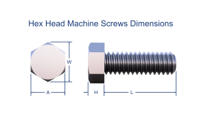 Hex Head Machine Screws | Screws | Nickel Systems