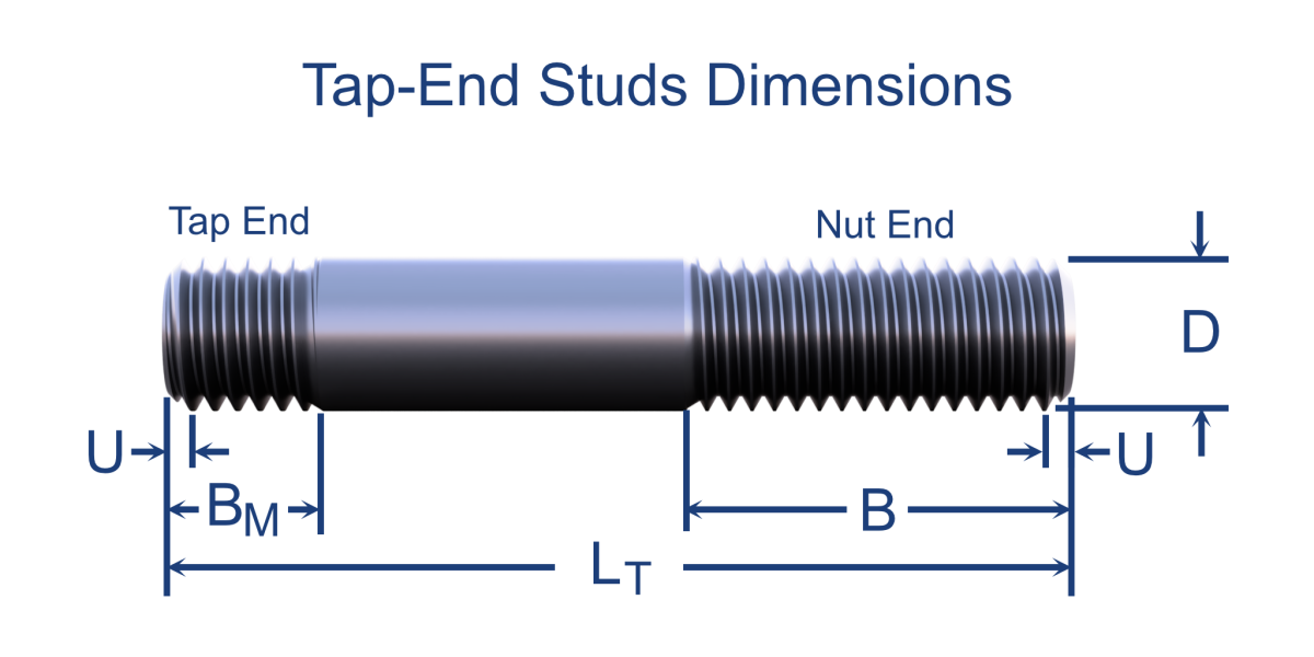Tap-End Studs | Studs | Nickel Systems