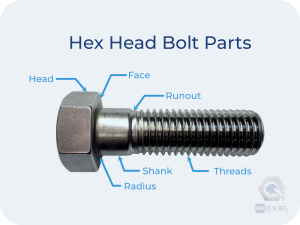 Hex Head Bolts Available | Bolts | Nickel Systems