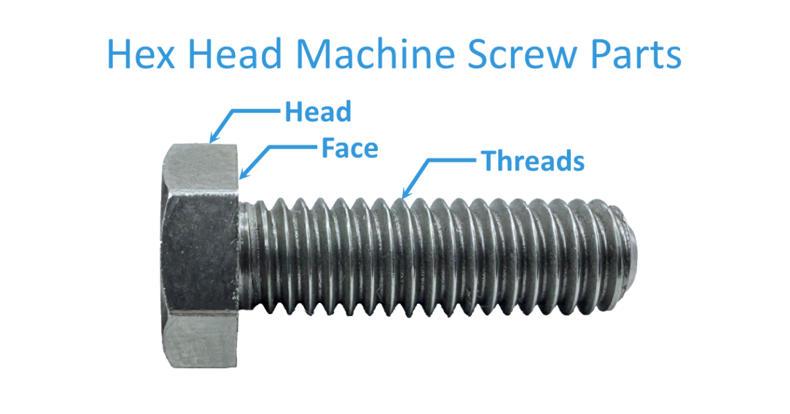 Hex Head Machine Screws | Screws | Nickel Systems