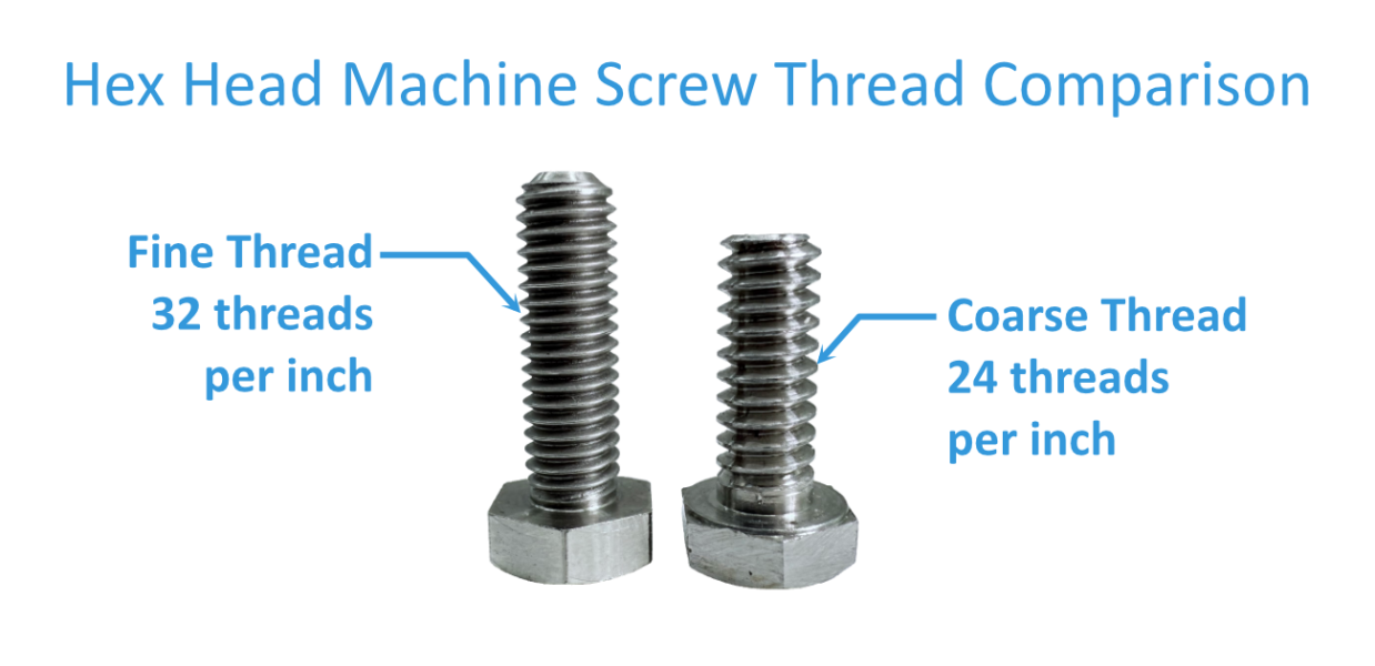 Hex Head Machine Screws | Screws | Nickel Systems