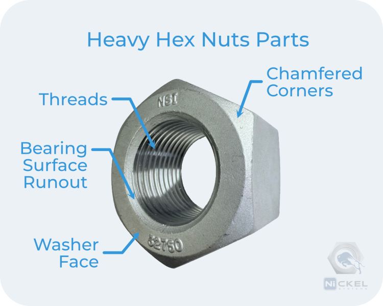 Heavy Hex Nuts | Hex Nuts | Nickel Systems