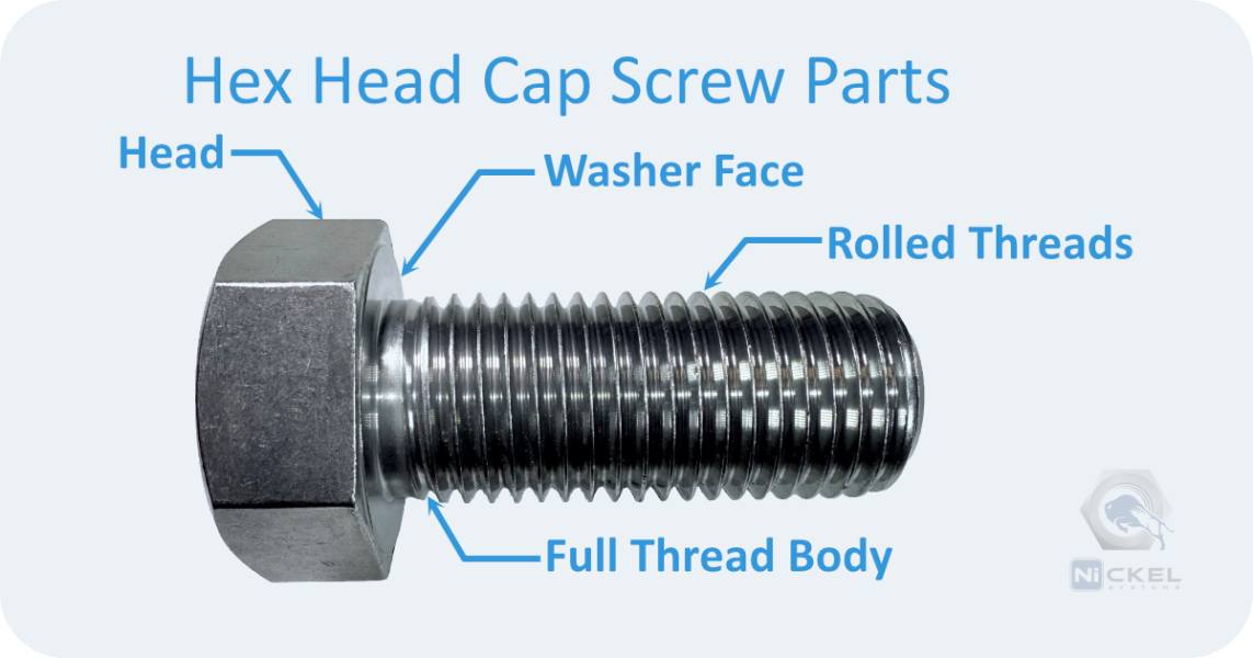 Hex Head Cap Screws Available | Bolts | Nickel Systems