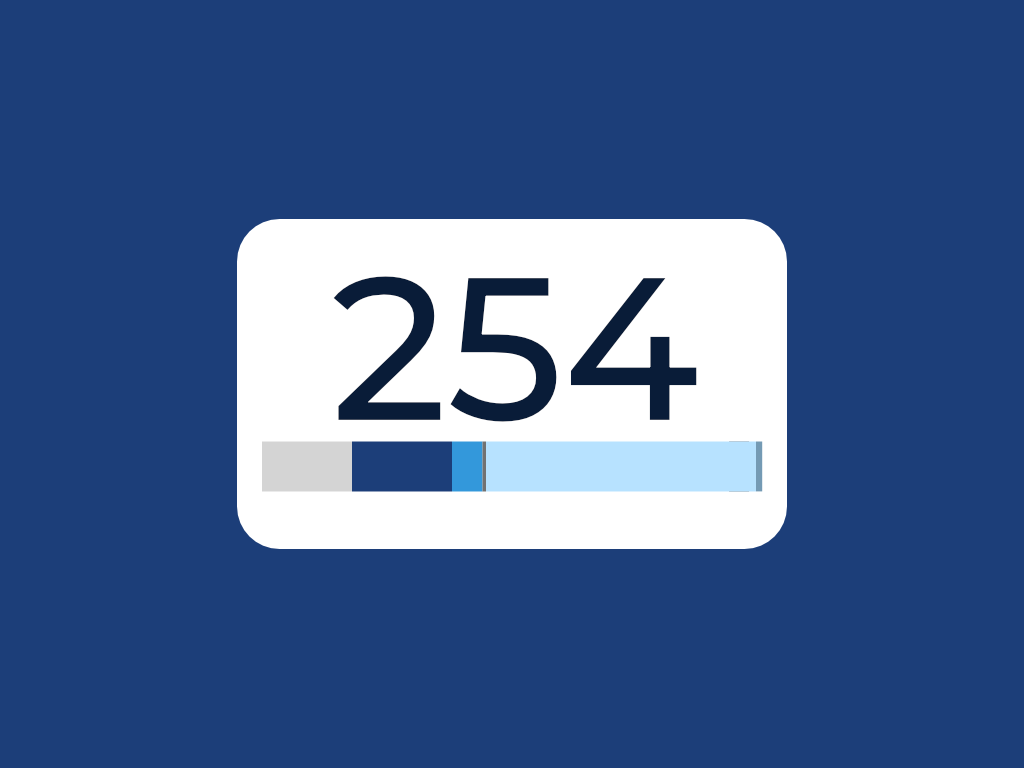 254 SMO | Corrosion Resistant | Nickel Systems